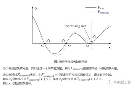 一文详解pnp算法原理 知乎