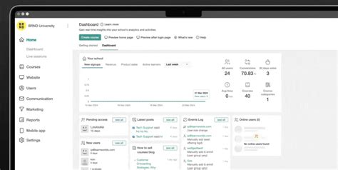 What Are The Best Scorm Authoring Tools