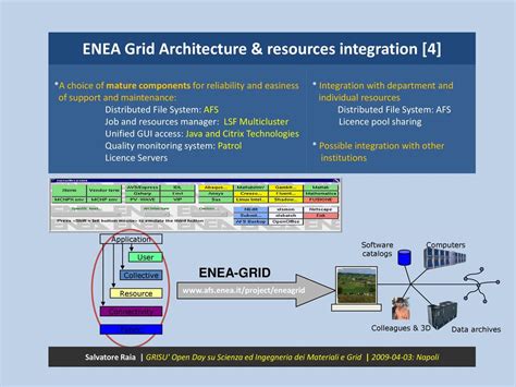 grisu open day su scienza ed ingegneria dei materiali e grid ppt