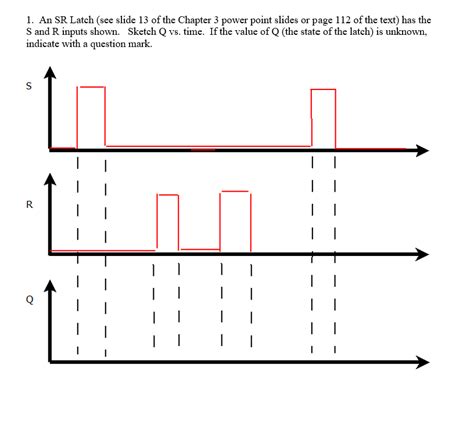 Solved An SR Latch See Slide Of The Chapter Power Chegg