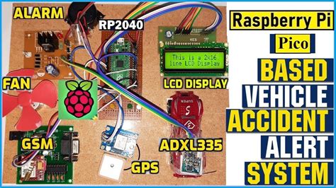 Real Time Vehicle Accident Detection And Tracking Using Gsm Gps And Raspberry Pi Pico Youtube