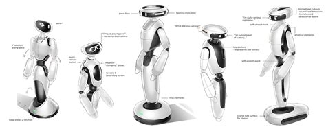 Xpeng Robotic Humanoids Behance