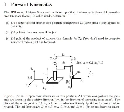 solved forward kinematcs the rph robot of figure is shown in its zero
