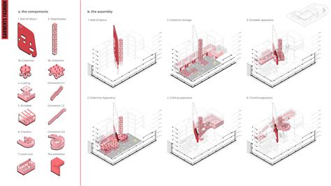 Apparatus Of Amusement Architecture Thesis Design