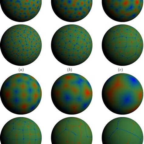 Timon Rabczuk Professor Full Dr Ing Bauhaus Universität Weimar Weimar Faculty Of