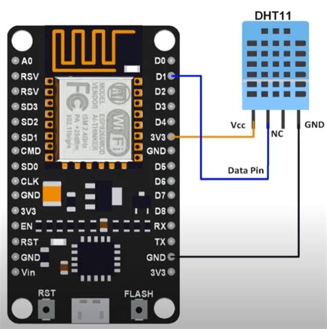 github supakjack esp8266 dth11 temp humidity iot project esp8266