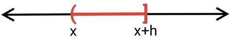 In This Exercise You Will Need To Write Interval Notation Fo Quizlet