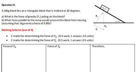 Solved Question A Kg Block Lies On A Triangular Chegg