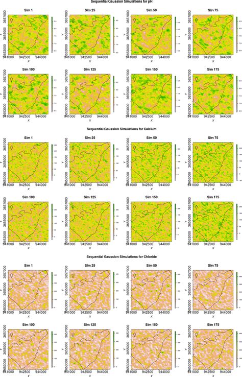 sequential statistics for gaussian random fields download scientific