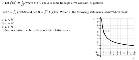 Solved Let F X Where X And K Is Some Finite Chegg Com