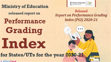 Moe Report Performance Grading Index For Statesuts For The Year 2020 21