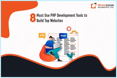 Outsourcing Php Development Company In India Your Complete Guide To Success In 2025