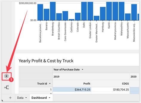 Build And Secure Multi Tenant Data Applications With Snowflake And Sigma