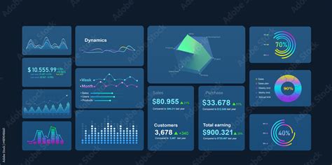 Ilustración De Stock Dashboard Infographics Presentationui Dashboard
