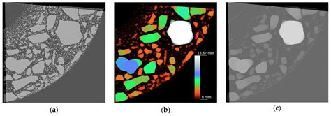 Application Of Nanoindentation And 2d And 3d Imaging To Characterise Selected Features Of The