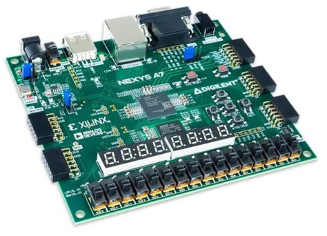 Advanced Fpga Concepts On Artix 7 — Memory Dsp And Communication By