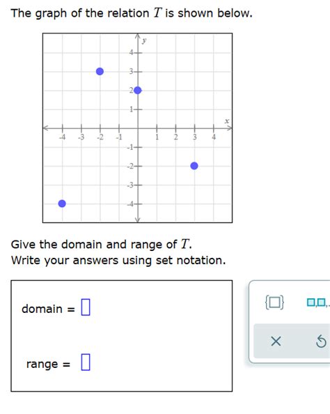 Solved The Graph Of The Relation T Is Shown Below Chegg Com
