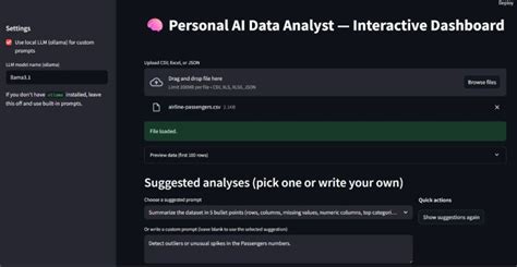 Ai Artificialintelligence Machinelearning Ml Deeplearning Nlp