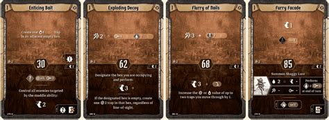 Trap Class Overview And Strategy Frosthaven