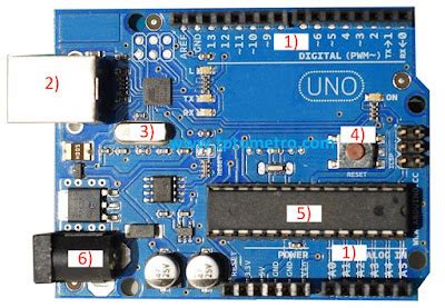BAGIAN ARDUINO BOARD TPTUMETRO