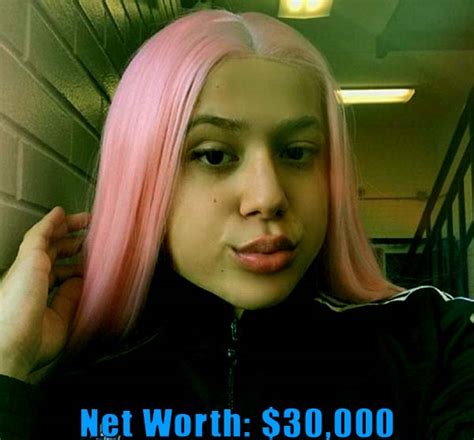 Timmy Thick Biography Wiki Real Name Dating Harvard Dead Or Alive Eceleb Gossip