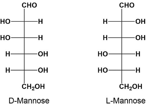 Stereochemistry Of Monosaccharides Explained Definition Examples Practice And Video Lessons