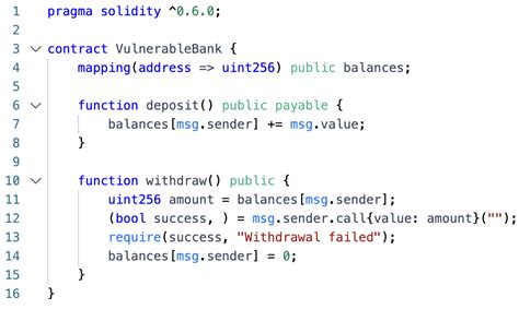 Electronics Free Full Text Ethereum Smart Contract Vulnerability