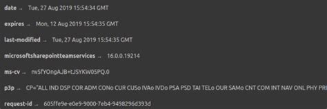sharepoint api for getting getsharinginformation is not resulting in