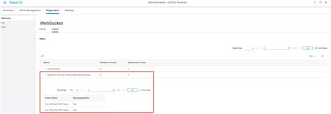 Spring框架下websocket的实战应用与案例分析 Csdn博客