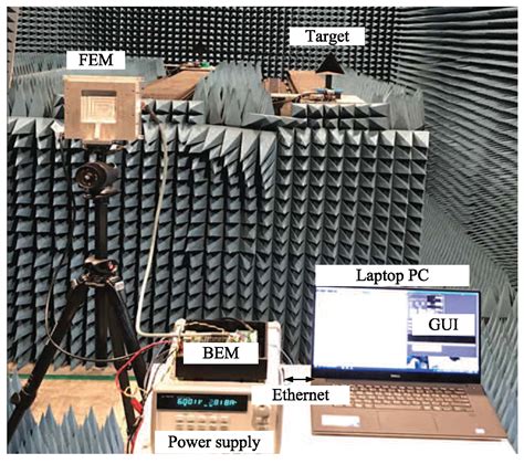 Low Complexity Joint Range And Doppler FMCW Radar Algorithm Based On Number Of Targets