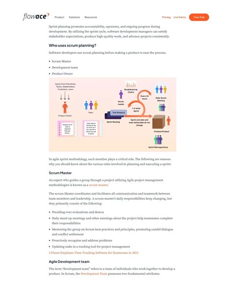 Ppt Agile Development What Is A Sprint Cycle Powerpoint