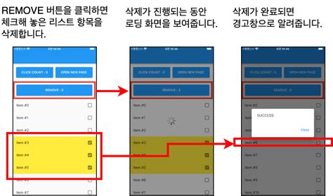 Flutter 인기 아키텍처 라이브러리 3종 비교 분석 Getx Vs Bloc Vs Provider