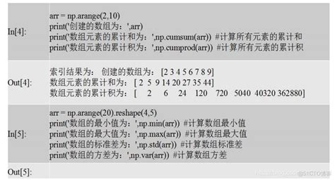 Python 定义行数确认列数不确认的矩阵 Python如何定义矩阵aceryt的技术博客51cto博客