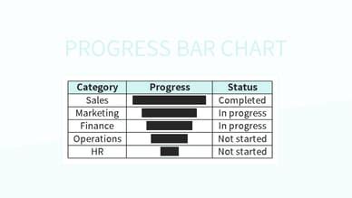 Free Bar Chart Schedule Templates For Google Sheets And Microsoft Excel Slidesdocs