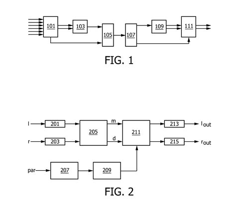 Audio Synthesis Patented Technology Retrieval Search Results Eureka Patsnap