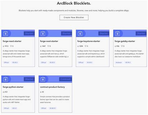 building a product ready dapp with arcblock sdk in 36 hours by matt
