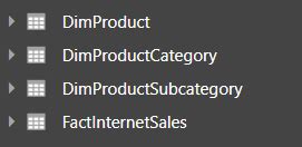 Powerbi Based On Slicer Selection Create Dynamic Calculated Table In Power Bi Stack Overflow