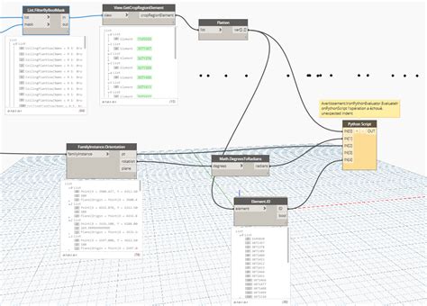 Rotating Free Angle Cropviews With Python Developers Dynamo