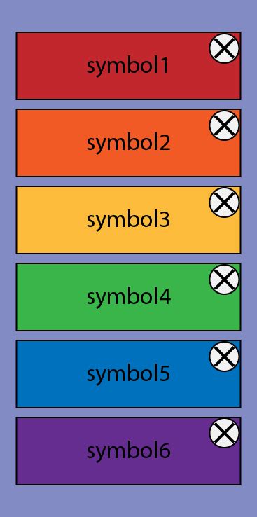 Solved Change Y Axis Of Other Symbols Adobe Support Community 10207077
