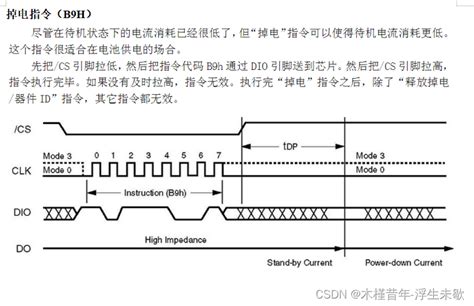 基于stm32 spi w25qxx存储芯片指令，时序和函数讲解 csdn博客