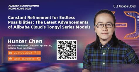 alibaba cloud global on linkedin aidrivensustainableinnovation