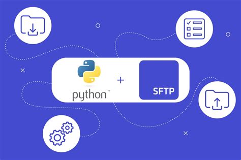 the optimal method for calculating an inverse matrix r learnpython