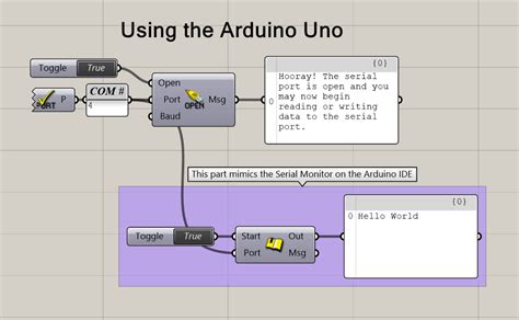 Serial Port Messages With Genuino Programming Arduino Forum