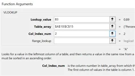How To Calculate Grade Point Average Or Gpa In Excel