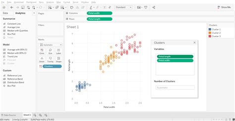 Analytics Pane Uncover The Inherent Patterns In Your Data By Clustering Using Tableau Data Vizzes