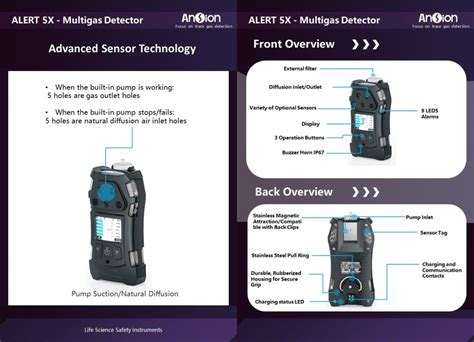 How To Choose A Portable Multi Gas Detector Suzhou Ansion Technology
