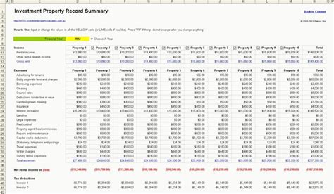 Pin Di Spreadsheet
