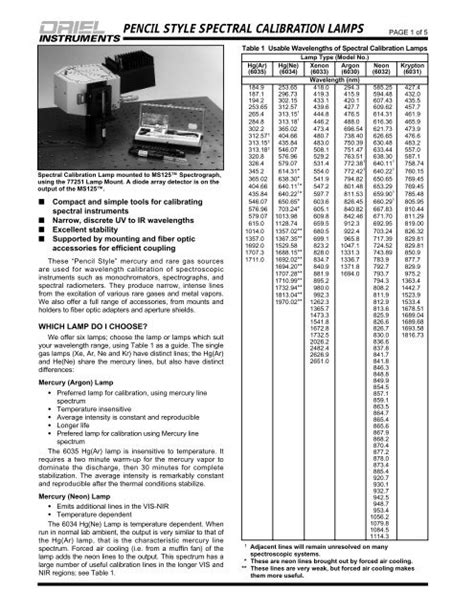 Pencil Style Spectral Calibration Lamps