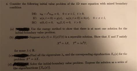 Solved Consider The Following Initial Value Problem Of Chegg