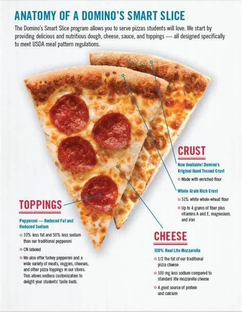 Calorie Dominos Pepperoni Pizza” On A Classic Hand Formed Crust 14